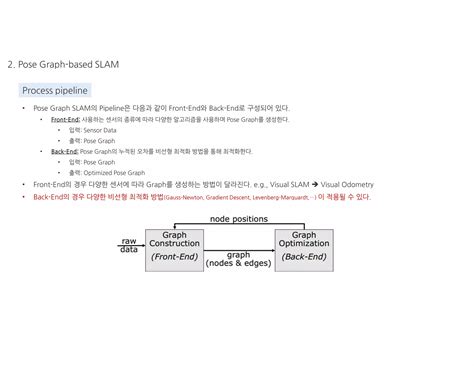 Pose Graph Based SLAM PDF