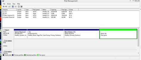 partition keeps getting deleted hardware hangout neowin