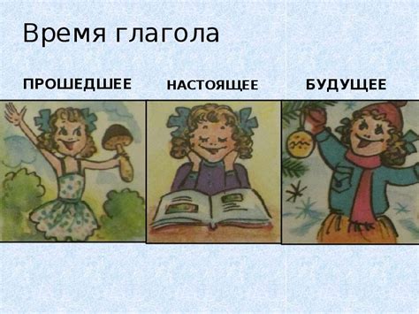 Настоящее будущее прошедшее время Настоящее будущее и прошедшее время