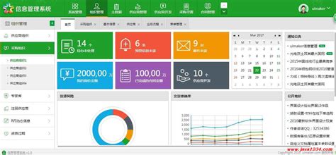 信息管理系统html静态网页后台管理模版 源码下载 java知识分享网 免费java资源下载