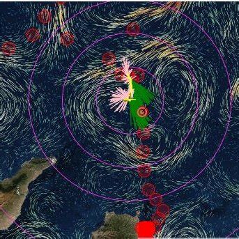 Graphic Interface For USV Remote Piloting Based On Pre Set Waypoints