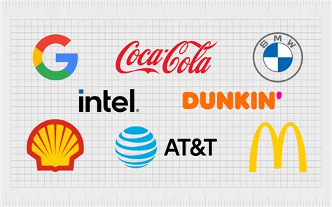 The Most Recognizable Company Logos And Brands