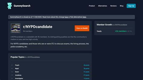 Rnypdcandidate Subreddit Stats And Analysis