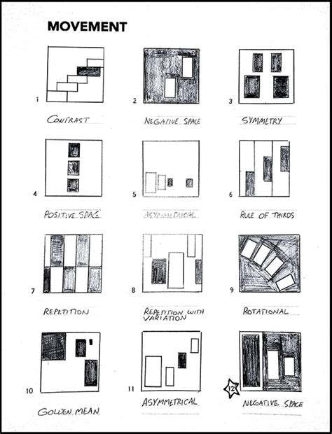 Principles Of Design Examples On Behance