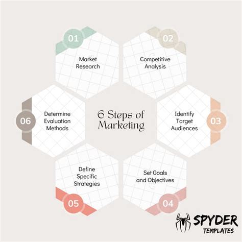 Learning Vector Quantization Fresh Spar Technologies Manojkumar C Pptx