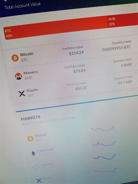 My First Crypto Purchase Rbitcoin