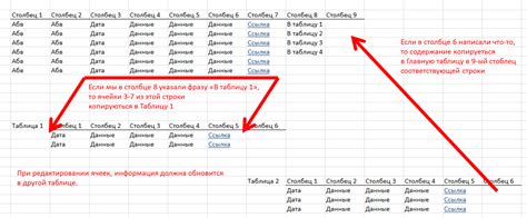 Обмен данными между таблицами Google Spreadsheet Stack Overflow на