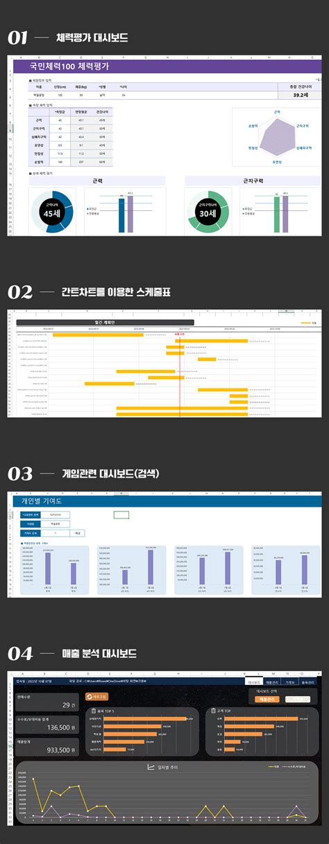 엑셀 가공 분석 자동화 시각화 완벽하게 제작해드립니다 크몽
