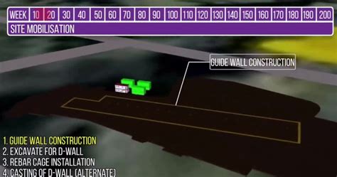 A 4d Construction Sequence For Your Bim Models Upwork A 4d Construction Sequence For Your Bim Models Upwork