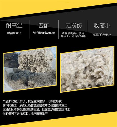 厂家供应硅酸铝保温隔热涂料外保温隔热浆料外墙防水保温隔热涂料 阿里巴巴