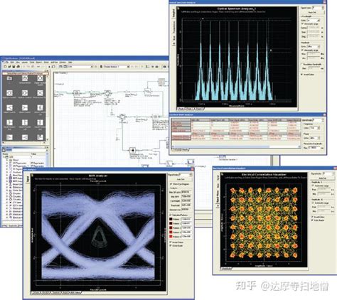 Optisystem 光通信系统与放大器设计软件 知乎