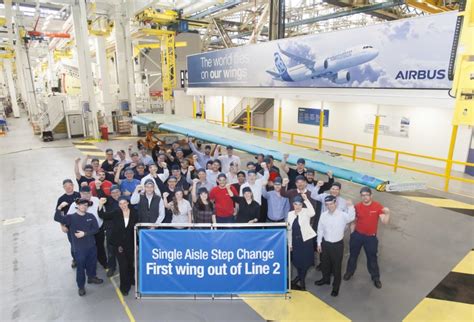 See Inside The Airbus Factory In Broughton Zenoot
