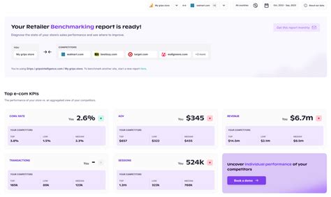 Free E Commerce Benchmarking Tool Grips