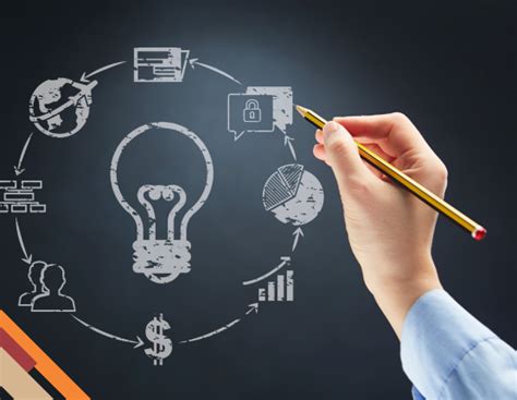 Patentability Assessment In Vietnam