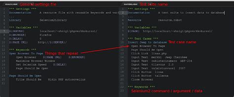 Linux Blog By Niki Ahlskog Robot Framework Installation On Local