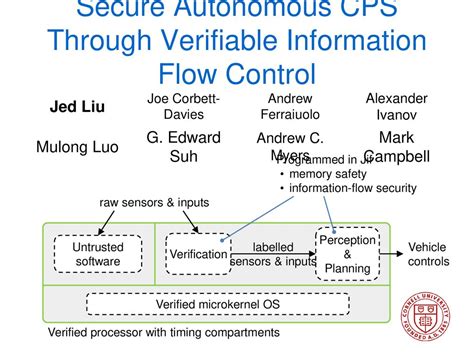secure autonomous cps through verifiable information flow control ppt