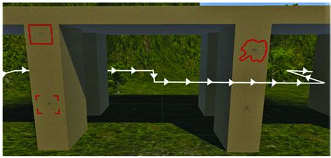 Simulated Bridge Environment With All Saliency Levels And Augmentation