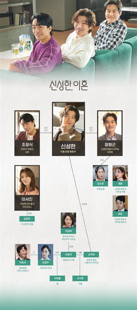 파일보고 다운로드 [한드완결] 신성한 이혼 E01 ~ 12회 완결 [초 고 화 질] 1080p Next