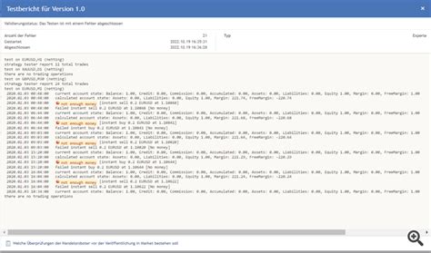 How To Make Money In The Market By Using A Lot Size And What Happens If You Dont Know What Free