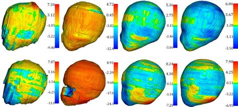 Two Cases First And Second Row To Show The Comparison Of Hausdorff