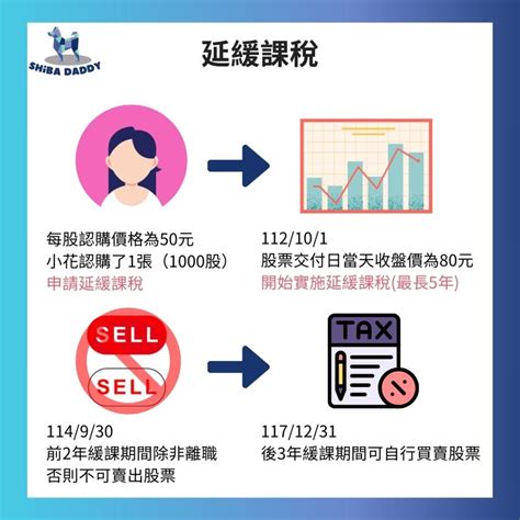 企業現金增資是什麼？對股價的影響？是否要參與？新聞沒告訴你的事 理柴老爹