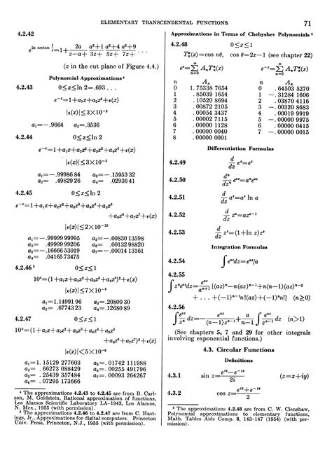 Handbook Of Mathematical Functions With Formulas Graphs And