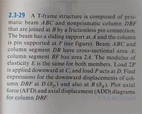 Solved 2 3 29 A T Frame Structure Is Composed Of Pris Matic