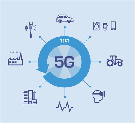 1g、2g、3g、4g、5g网络是什么？80的人不知道！手机