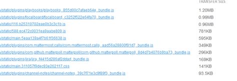 Mattermost Self Hosted Extremely Slow And No Server Logs After 27 June Troubleshooting