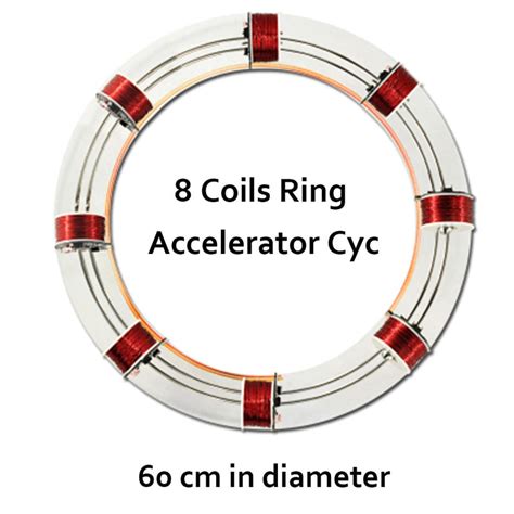 8 Coil Circular Electromagnetic Accelerator With High Magnetic Beads