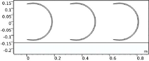 Detail Of The 2d Model With The Optimized Scnb Download Scientific