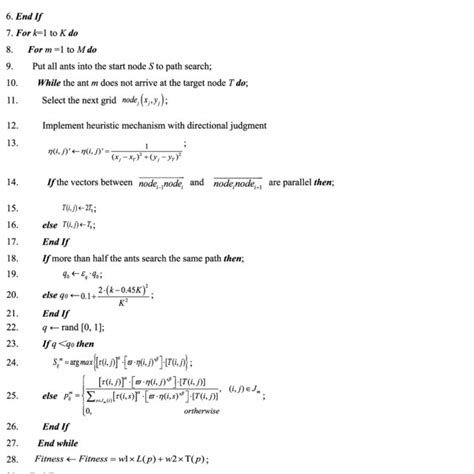 The Initial Pheromone Setting Of Aco Download Scientific Diagram