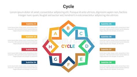Cycle Or Cycles Stage Infographics Template Diagram With Rotated Square