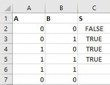 Vba Variable Range Sytnax Examples How To Use