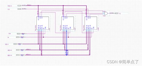 Verilog实现与验证alu运算器及改进 Csdn博客