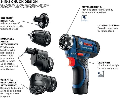 Bosch Gsr V Fcb V Max Flexiclick En Sistema De Taladrodestornillador Con Piezas