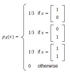 Joint Probability Mass Function