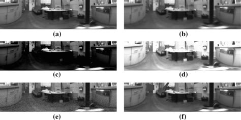 Example Of Data Augmentation A Original Image Captured Within The
