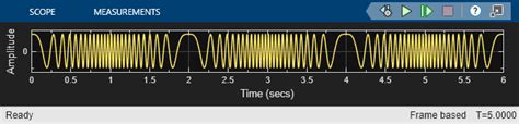 generate swept frequency cosine chirp signal simulink