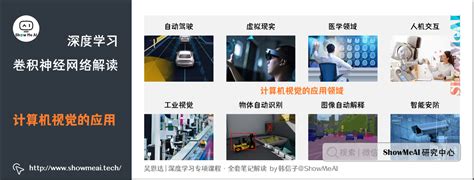 ShowMeAI知识社区