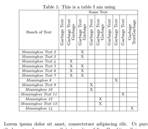 Tables How To Horizontally Align Text In Rows Below Rotated Text