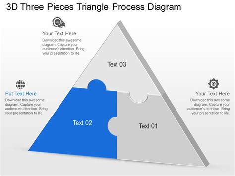 Top 10 3 Part Triangle Powerpoint Presentation Templates In 2025