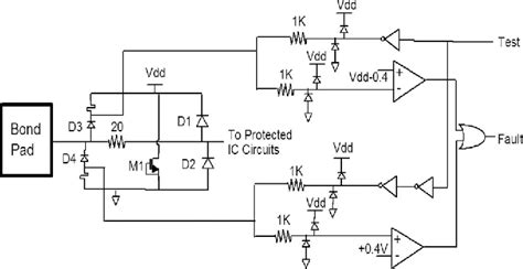 Figure 17 From Esd Detection Circuit And Associated Metal Fuse