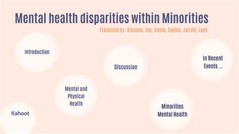 Mental Health Disparities Within Minorities By Sophia Marshall On Prezi
