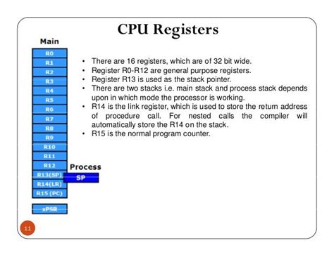 Arm Cortex M3 Ppt