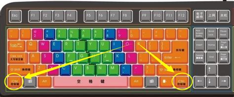 Word Ctrl C Ctrl V