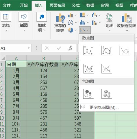 常规折线图和复杂折线图怎么制作 FineBI大数据分析软件