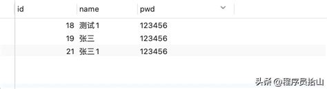 面试官：mysql主键为什么不是连续递增的？ Mysql设置主键自增长
