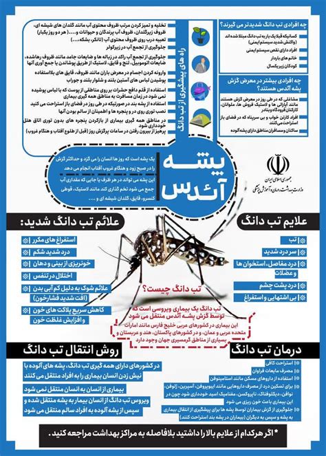 تب دنگی و راه‌های انتقال بیماری ویروسی از طریق پشه آئدس