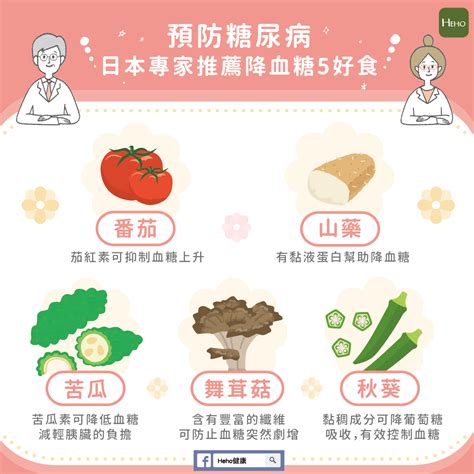 預防糖尿病，日本專家推薦降血糖 5 好食 Heho健康
